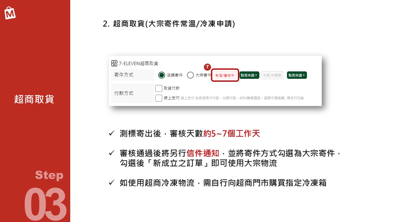 開店流程 - iOPEN Mall