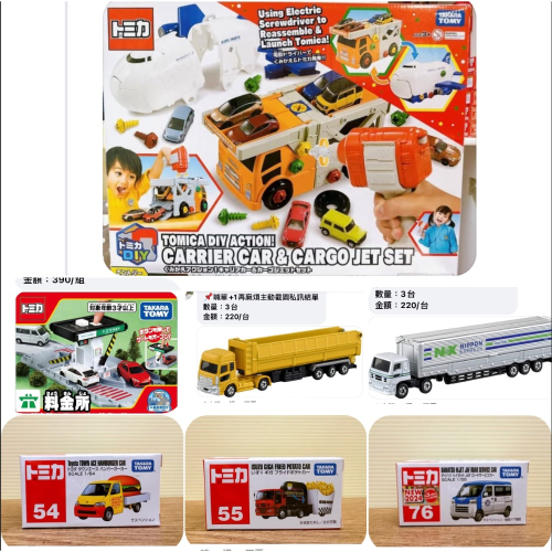 （二）Mei-Chun Lin - 童童玩具 - iOPEN Mall