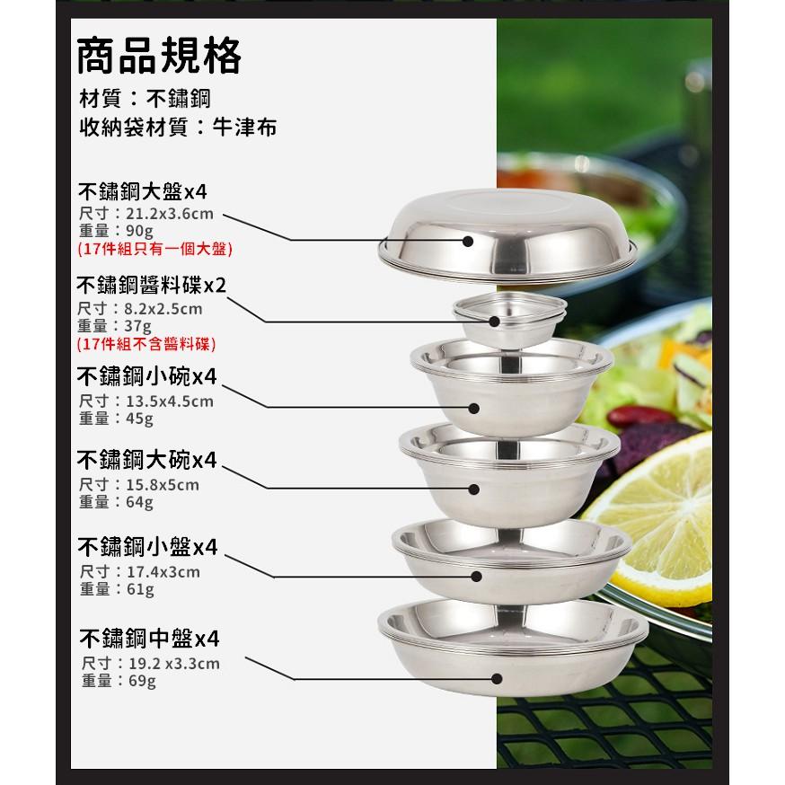 【台灣24H出貨】CLS不鏽鋼碗盤組 17P/22P 不鏽鋼餐具 碗盤 露營碗盤 露營餐盤 餐具 露營用品【CP058】 - PAYEZ - iOPEN Mall