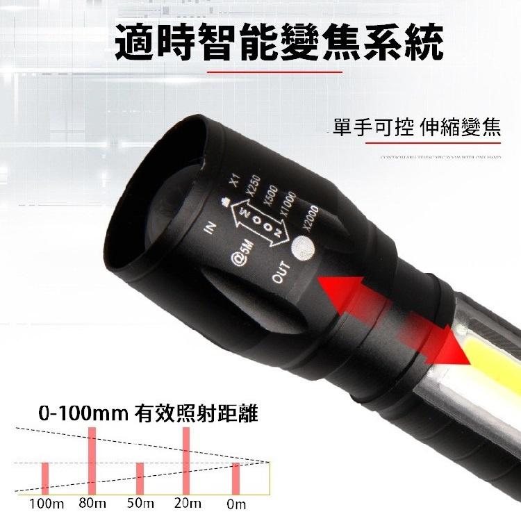 【台灣24h出貨】 手電筒 迷你手電筒 LED手電筒 伸縮變焦手電筒 強光手電筒 充電手電筒 變焦手電筒【CP171】 - GB團購網 ...