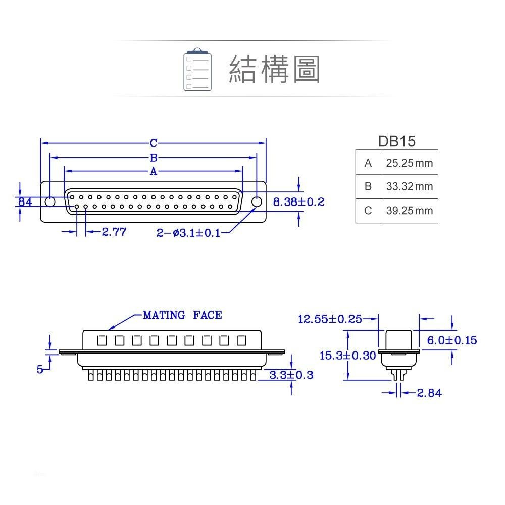 『聯騰．堃喬』DB15 15P D型公接頭 二排 焊線式 連接器 D型接頭 - 聯騰 & 堃喬 Oget 專業電子線上購物｜工具｜零件 ...