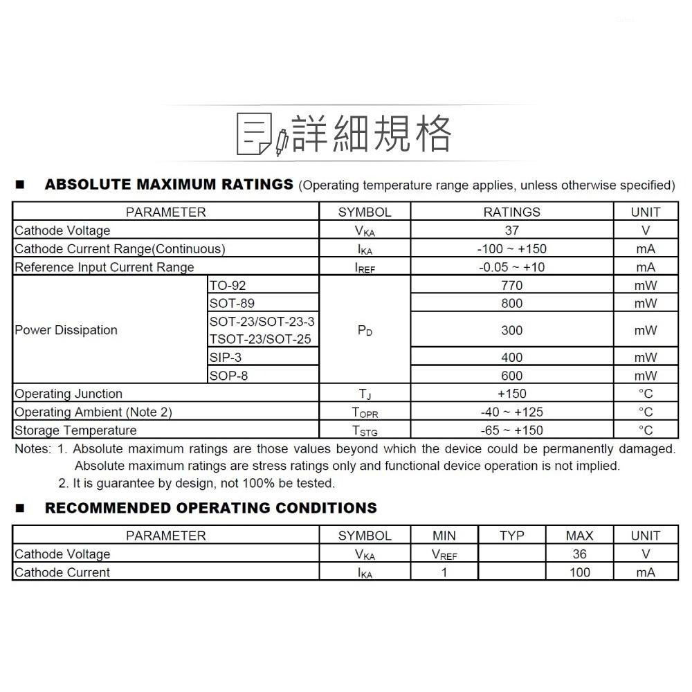 『聯騰．堃喬』TL431G SOT89 UTC PROGRAMMABLE PRECISION REFERENCE - 聯騰 & 堃喬 Oget ...