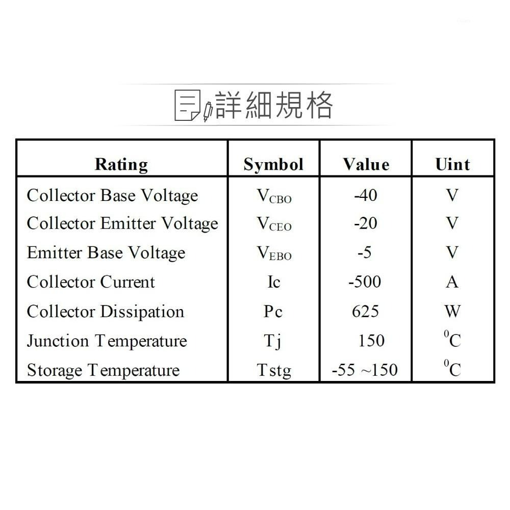 聯騰．2SC9012 PNP雙極性 電晶體 -20V/-500mA/625mW TO-92互補 2SC9013 - 聯騰 專業電子線上購物 ...
