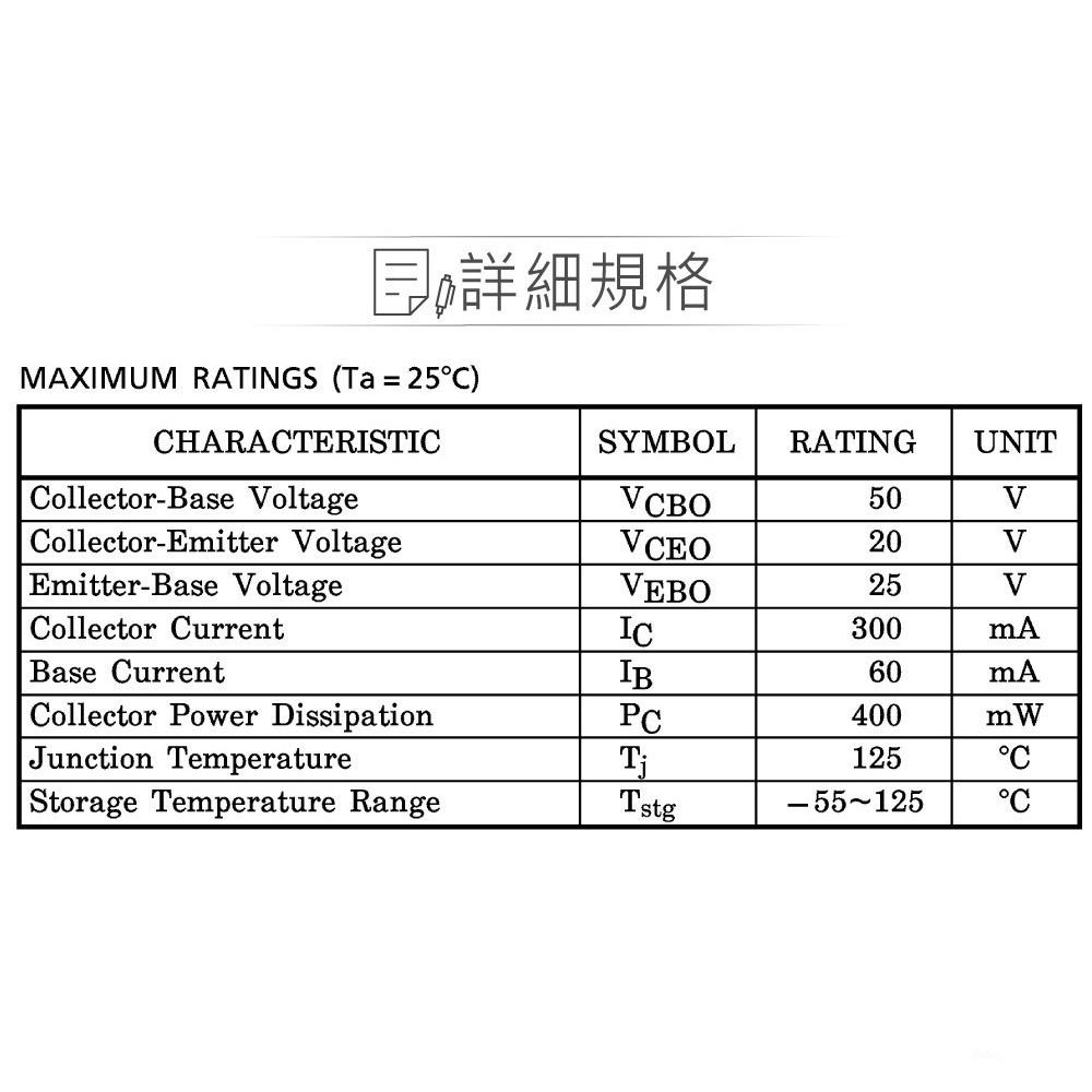 『聯騰．堃喬』2SC2878 NPN 雙極性 電晶體 20V/30mA/400mW TO-92 - 聯騰 & 堃喬 Oget 專業電子線上購物 ...