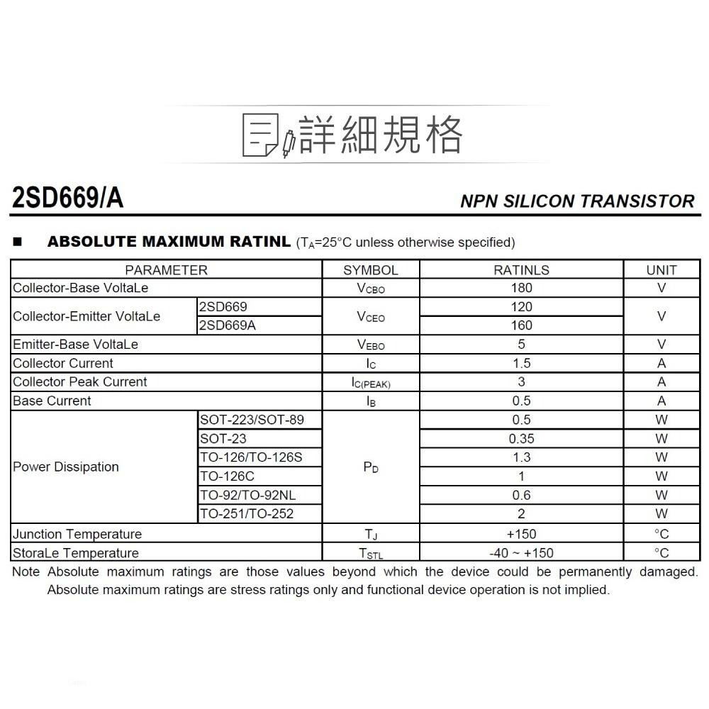 『聯騰．堃喬』2SD669A NPN 雙極性 電晶體 160V/1.5A/1.3W TO-126 互補 2SB649A - 聯騰 & 堃喬 ...