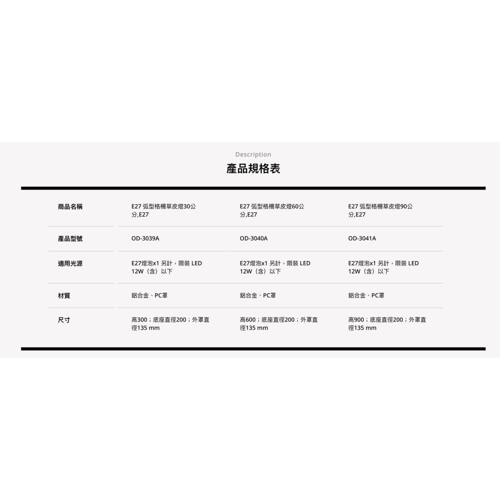 好商量~舞光 草坪燈 草皮燈 OD-3039A OD-3040A OD-3041A 30公分/60公分/90公分 - 好商量專業照明 - iOPEN Mall