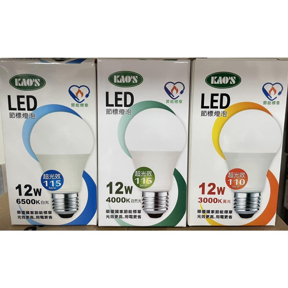 新莊好商量~KAOS LED 12W 燈泡 高光效 白光/自然光/黃光 現貨 球泡燈 CNS認證 省電 E27 節能 - 好商量專業照明 - iOPEN Mall