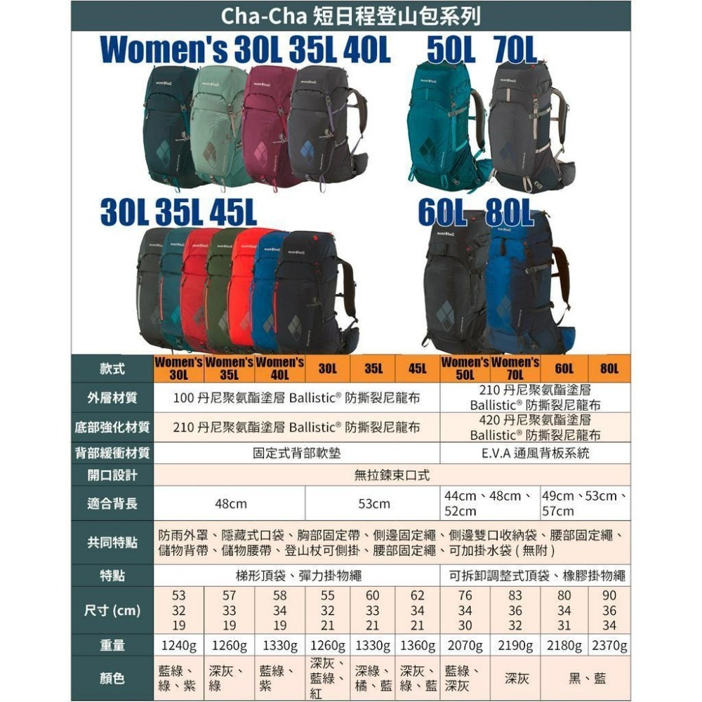 mont-bell CHA-CHA PACK 短日程登山包 Women＇s 30L 35L 40L 登山 露營 背包 - 花媽媽日本代購 - iOPEN Mall