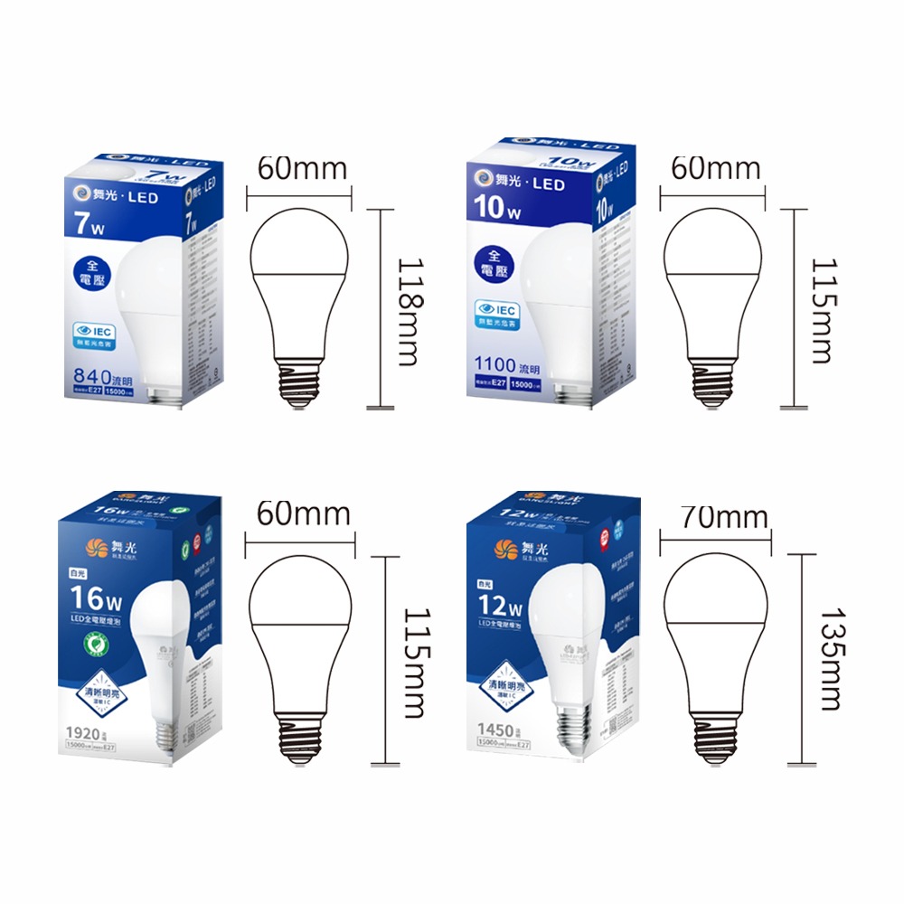 【小米粉】舞光 10W 12W 16W LED燈泡 台灣CNS認證 無藍光 E27燈座 燈泡 燈球 省電 環保節能 - 小米粉 - iOPEN Mall