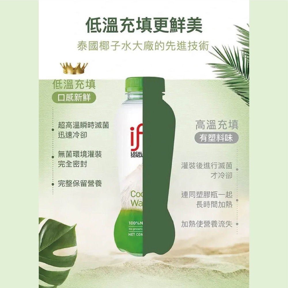 iTQi米其林獎章｜if 100% 椰子水 1000ml 350ml（24入／箱）泰國 青椰 椰子汁 路易莎 - RD STORE 阿弟商城 - iOPEN Mall