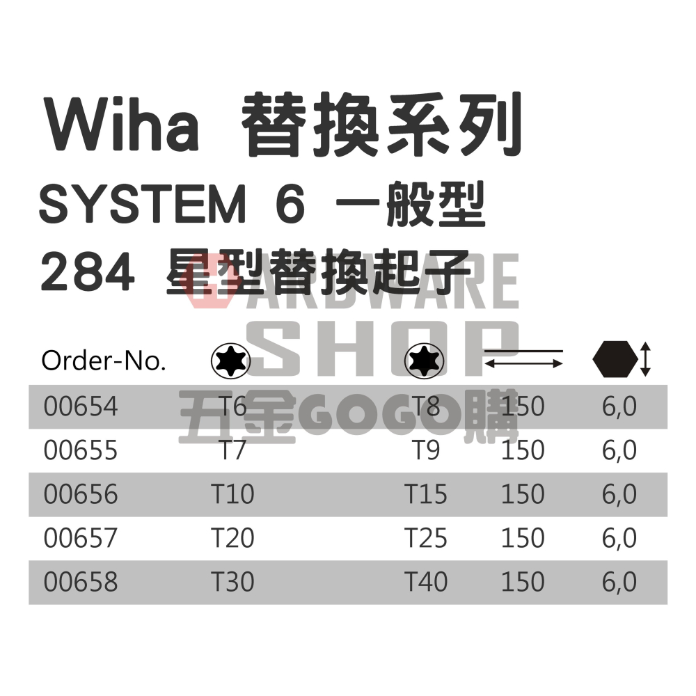 德國 Wiha SYSTEM 6 284 星型 TORX® T7 / T9 替換式 起子芯 NO.00655 - 五金GOGO購 ...