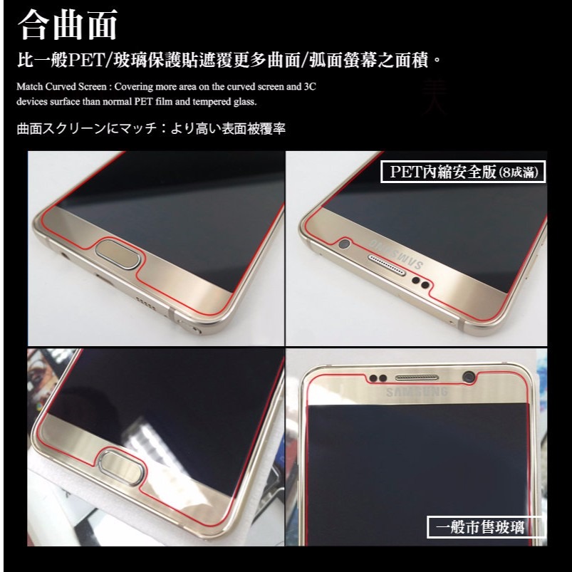 Samsung Galaxy NOTE 5 N9208 滿版 亮面保護貼(正面)/兩入一組/高清透/超薄/附鏡頭按鍵貼 - 全盛數碼科技 ...
