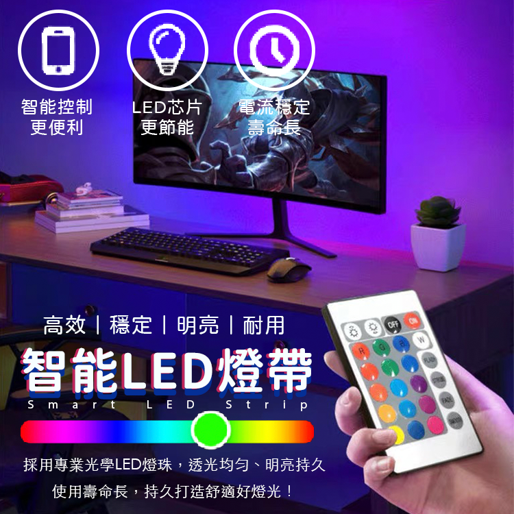 USB供電 5050燈條 RGB24鍵 LED燈條 霓虹燈條 氣氛燈 軟燈條 防水 七彩 幻彩 露營 贈電池盒 贈遙控器 - 全盛數碼科技有限公司