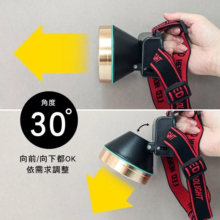 KINYO 耐嘉 LED-813 感應式大廣角聚光頭燈 T6頭燈 防水 手電筒 充電頭燈 登山 釣魚 露營 強光 工作燈 - 全盛數碼科技有限公司 - iOPEN Mall