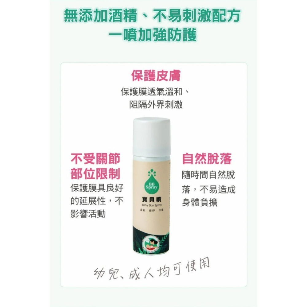 【DOHO】寶貝噴 皮膚噴劑 75ml - 康橙健康生活館 - iOPEN Mall