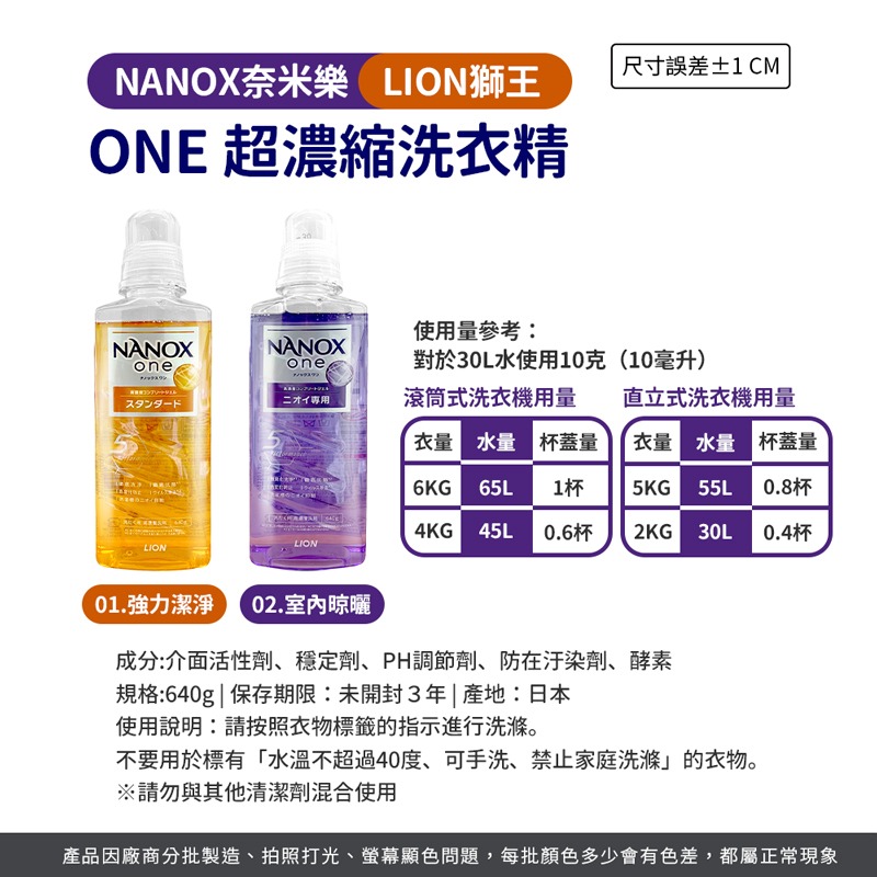 日本LION 獅王 NANOX奈米樂 ONE超濃縮洗衣精 640G 洗衣精 濃縮洗衣精 超濃縮洗衣精【JJ0793】 - JOEKI 揪去購物 - iOPEN Mall