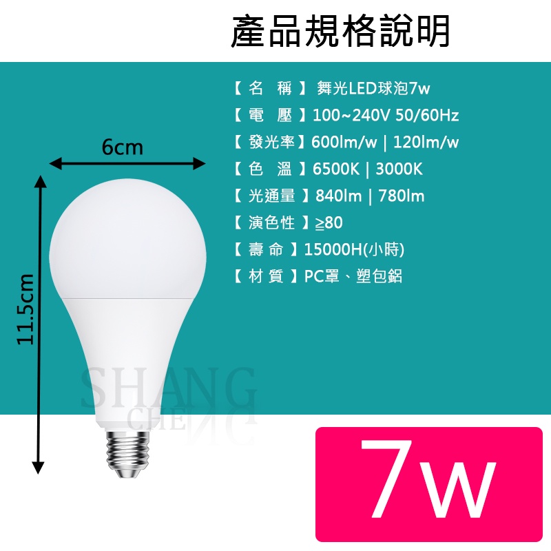 可刷卡分期 LED E27省電燈泡 白光黃光自然光 led照明燈 檢驗合格3W 10W 12W 16W 符合CNS - 尚成百貨 - iOPEN Mall