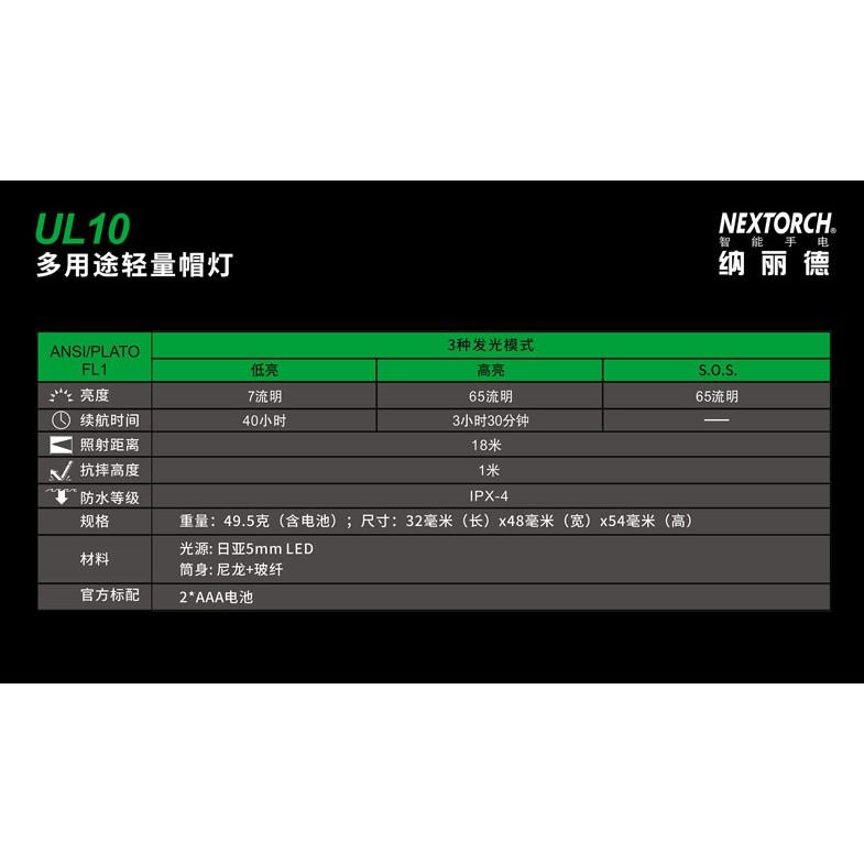NEXTORCH UL10 多用途輕量帽燈黑色(白光)/年度暢銷品 - Freshcamper鮮露營 - iOPEN Mall