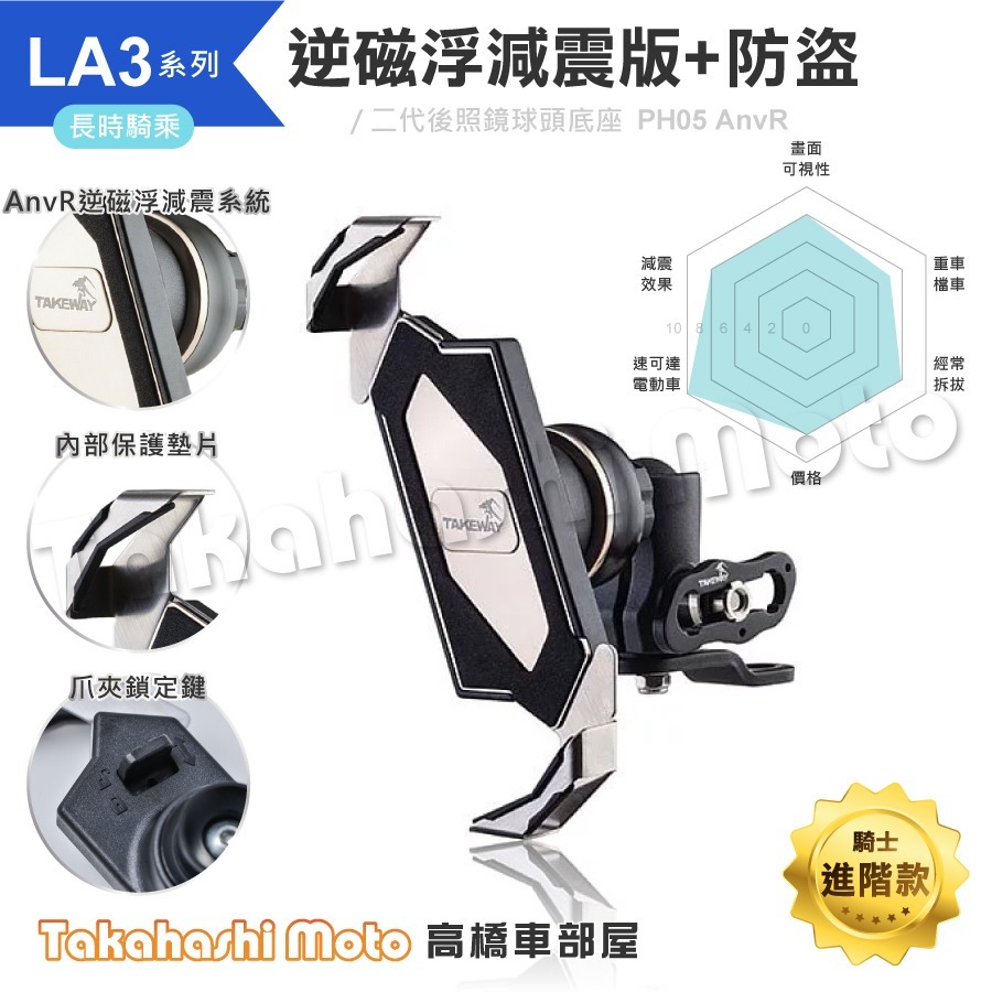 【新磁浮減震】 LA3 黑隼Z 手機架 ANV AnvR AnvPro PH05 TAKEWAY 磁浮 逆磁浮 雙磁浮 - 高橋車部屋 - iOPEN Mall