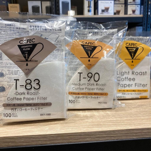 【沐湛伍零貳】日本製三洋 CAFEC 淺焙/中深焙/深焙 專用錐形濾紙 適用1-2杯 V60/KONO 適用 - 沐湛咖啡-台北店 ...