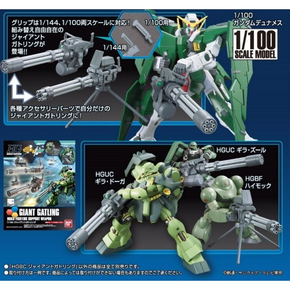 【鋼普拉】現貨 BANDAI 鋼彈創鬥者 HGBC #023 MG RG HG 巨型格林機槍 火神炮 薩克 古夫 機槍炮 - eYeCam 鋼普拉 - iOPEN Mall