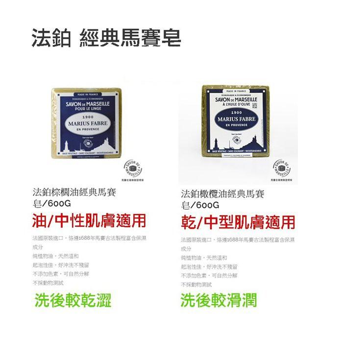 【馬賽肥皂】法國 FABRE 經典馬賽皂 葵花籽 橄欖皂 棕櫚皂 600g 400g 香皂 天然皂 - eYeCam 鋼普拉 - iOPEN Mall