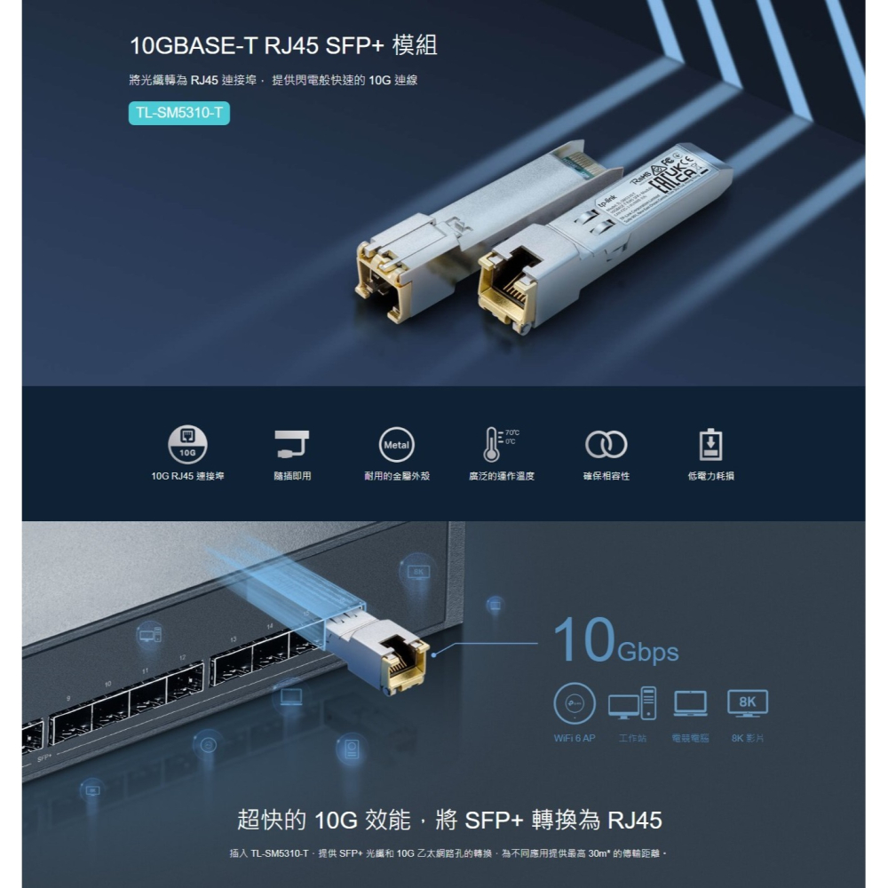 米特3C數位–TP-Link TL-SM5310-T 10G BASE-T RJ45 SFP+ 模組 - 米特3C數位