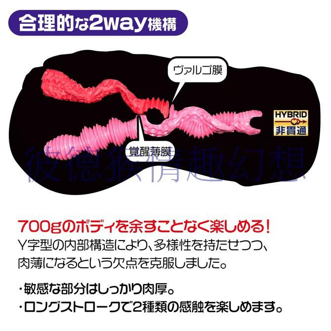 Magic eyes ROSES極彩薔薇3D覚醒夾 La vie en ROSES～多重素材夾吸自慰套 ラビアンローゼズ - 彼德猴生活精品