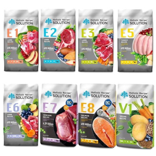 【168汪喵】 新包裝成分升級 【耐吉斯】 SOLUTION Energy 系列犬飼料 【狗飼料】 狗乾糧 - 168汪喵 - iOPEN Mall