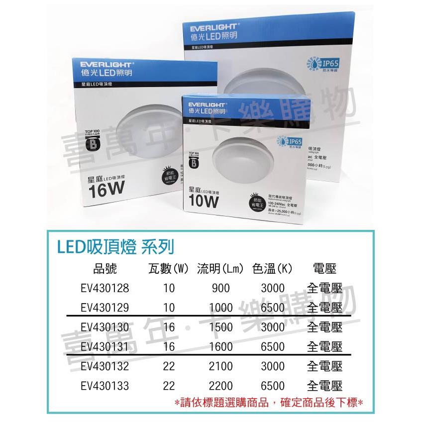 [喜萬年]含稅 EVERLIGHT億光 LED 星庭 16W 白光 全電壓 IP65 戶外照明 吸頂燈_EV430131 - 喜萬年庶民生活館 - iOPEN Mall