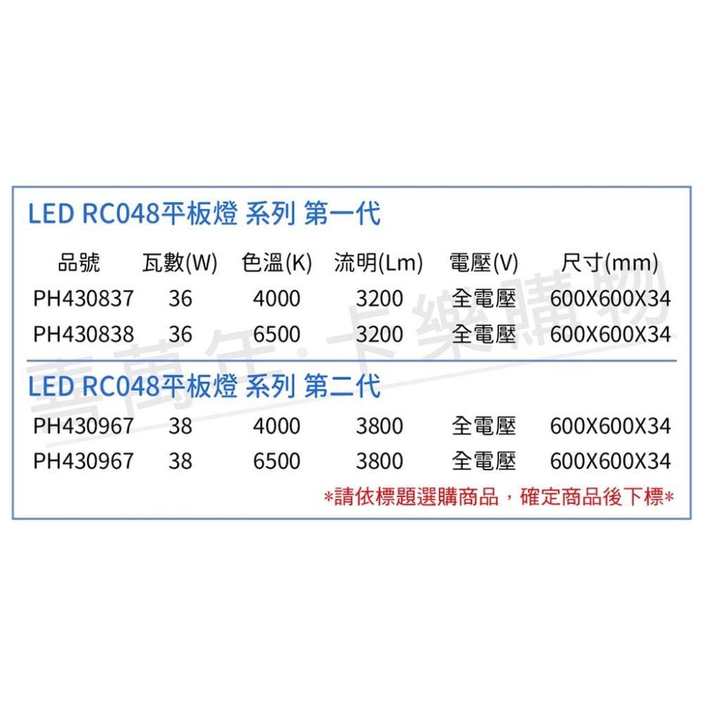 [喜萬年]含稅 PHILIPS飛利浦 LED RC048 G2 2尺 38W 白光 全電壓 平板燈_PH430968 - 喜萬年庶民生活館 ...