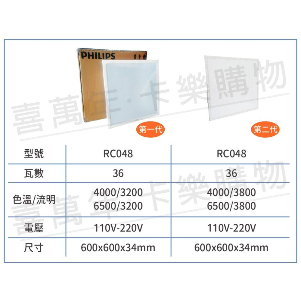 [喜萬年]含稅 PHILIPS飛利浦 LED RC048 G2 2尺 38W 白光 全電壓 平板燈_PH430968 - 喜萬年庶民生活館 ...