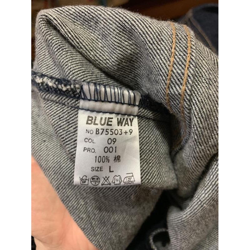 Blue way 牛仔外套 - 悠悠優選 - iOPEN Mall