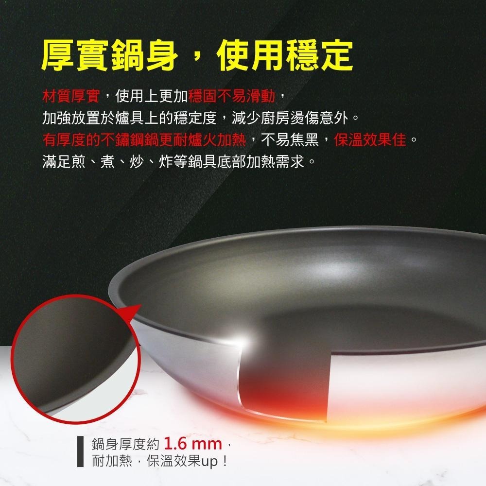 【SILWA 西華】厚釜不鏽鋼不沾平底鍋28cm-無蓋 - 揪買GO團購網 - iOPEN Mall