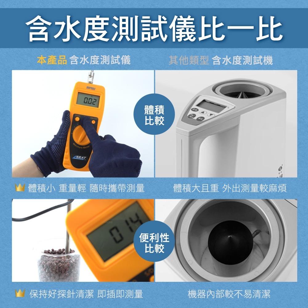 【儀表】DMT100+ 糧食水份計 塑膠顆粒水份計 高週波掃描含水度測試儀 土壤水份計 穀物含水度測試儀 羽毛水分儀 - 儀表量具官方旗艦店 - iOPEN Mall