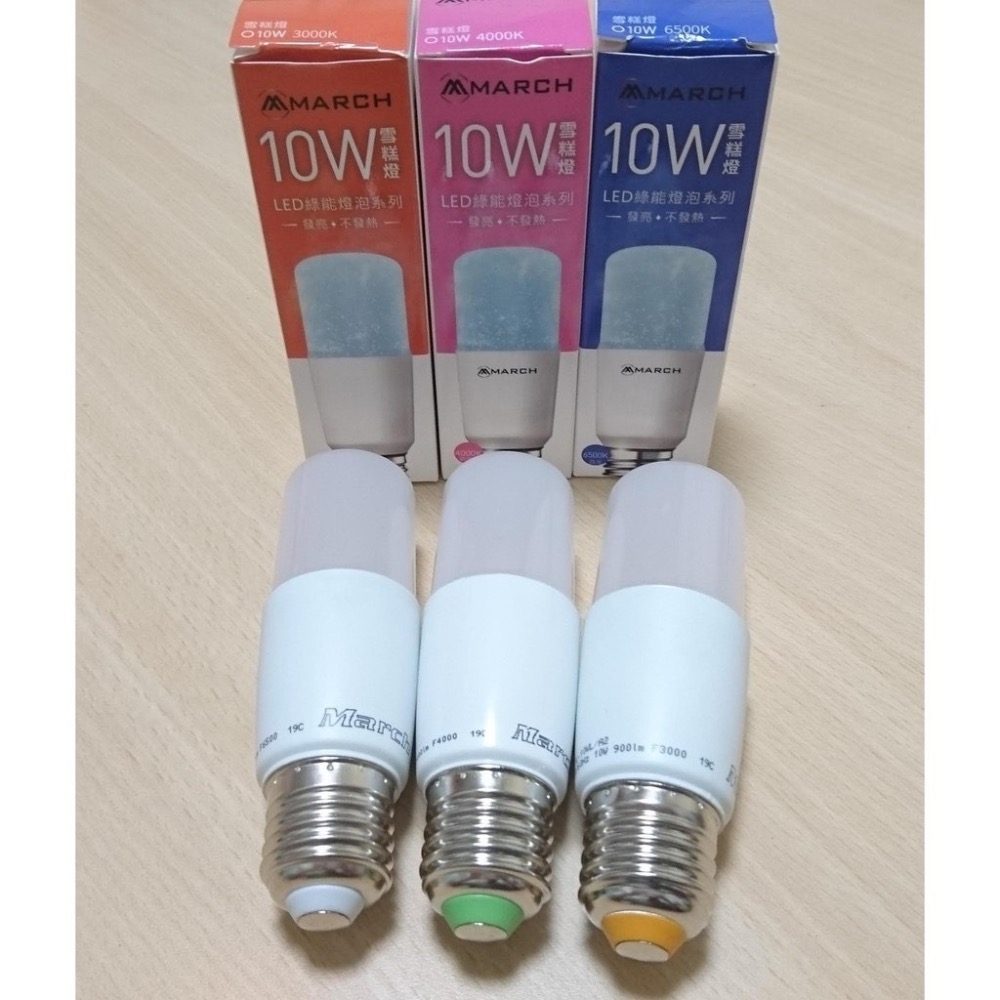 含稅 MARCH LED 小雪糕燈泡 E27 10W/13W ; E14 8.5W (黃光/自然光/白光) 全電壓 - 輕鬆省電節能照明EZ Save LED - iOPEN Mall