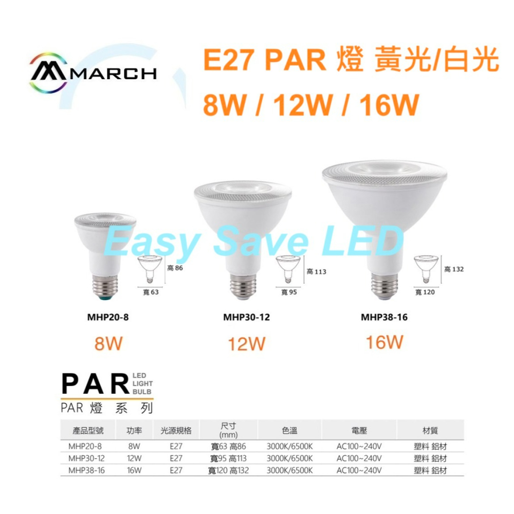含稅 MARCH LED PAR燈 E27 燈泡 8W/12W/16W 投射燈 (黃光/白光) 全電壓 - 輕鬆省電節能照明EZ Save LED - iOPEN Mall