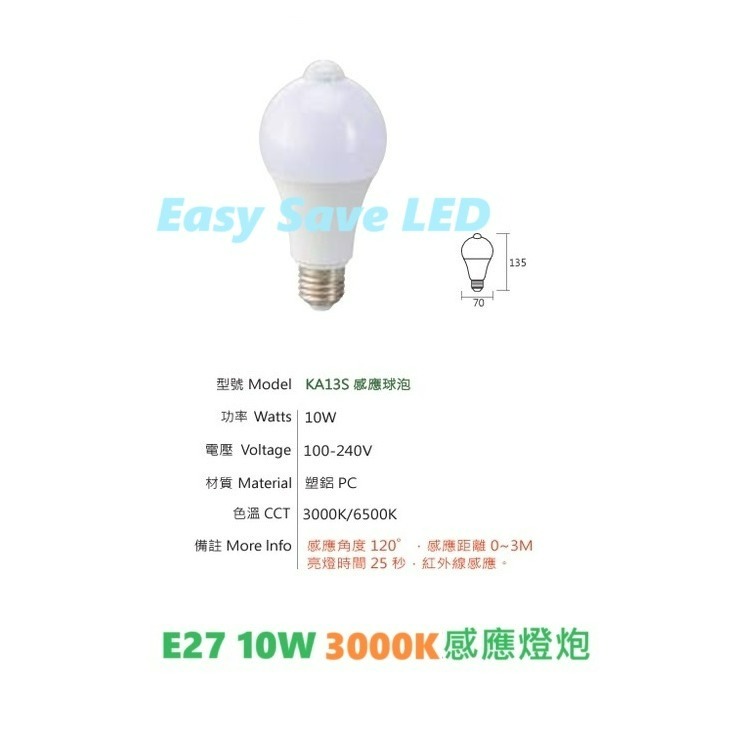含稅 KAOS E27 10W 感應燈泡(黃光白光) / E27感應燈座 / E27一般燈座 全電壓 - 輕鬆省電節能照明EZ Save LED - iOPEN Mall