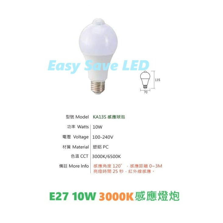 含稅 KAOS E27 10W 感應燈泡(黃光白光) / E27感應燈座 / E27一般燈座 全電壓 - 輕鬆省電節能照明EZ Save LED - iOPEN Mall
