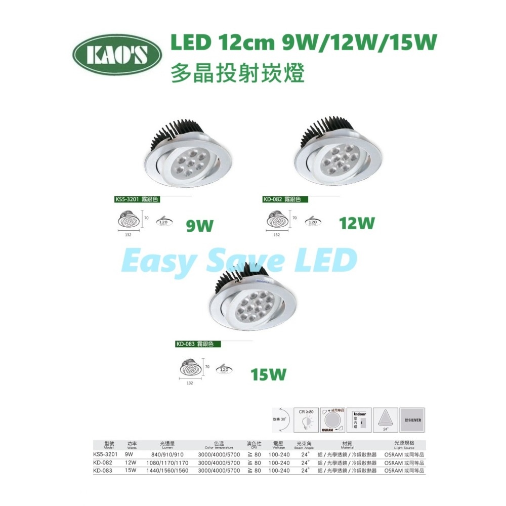 含稅 KAOS LED 崁燈 投射燈 冷鍛散熱器 開孔12cm 9W/12W/15W (黃光/自然光/白光) 全電壓 - 輕鬆省電節能照明EZ Save LED - iOPEN Mall