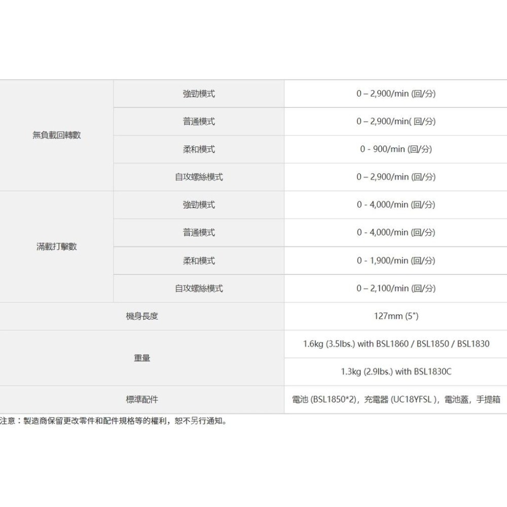【台北益昌】 HIKOKI WH18DBDL2 18V 無刷 衝擊 起子機 雙電 5.0AH - YC-DIY台北益昌電動工具五金百貨 ...