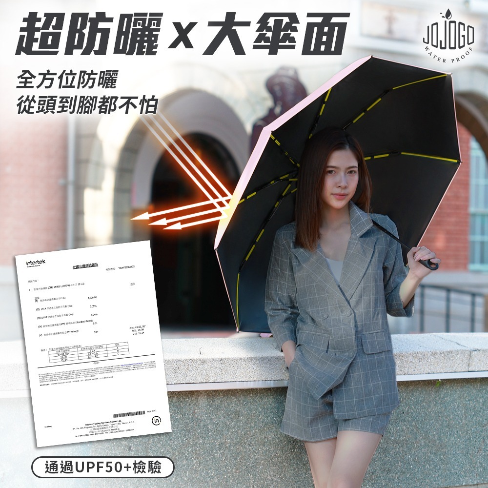 JOJOGO 16骨輕量強鋒傘 輕量傘 自動傘 車用雨傘 加大傘 輕量傘 雨傘 折疊傘 黑膠傘 防曬傘 防曬 - 生活百貨旗艦店 - iOPEN Mall
