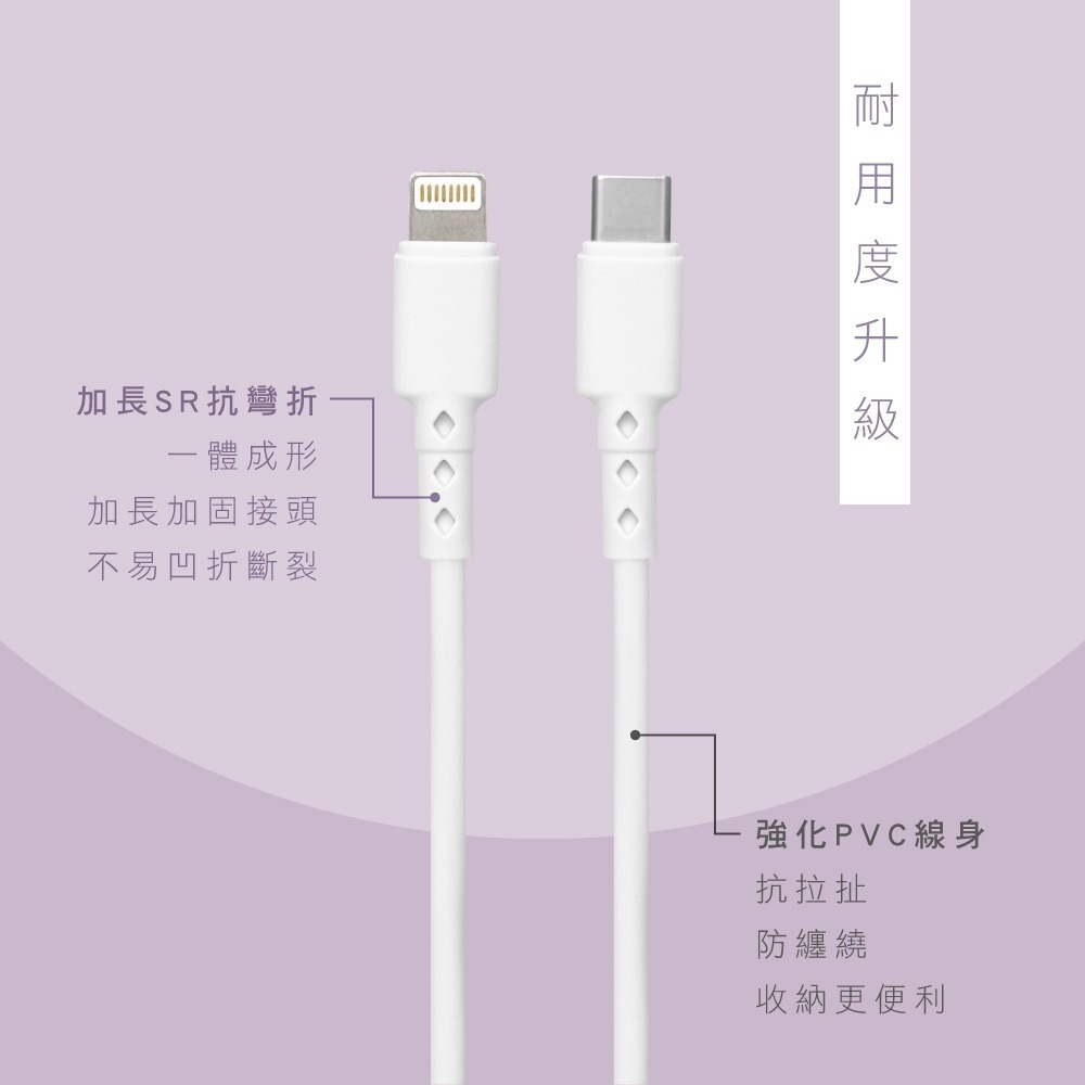 【現貨附發票】KINYO 耐嘉 Apple蘋果 PD快速充電傳輸線 2m /條 USB-NAC03 - 宏仁生活館 - iOPEN Mall