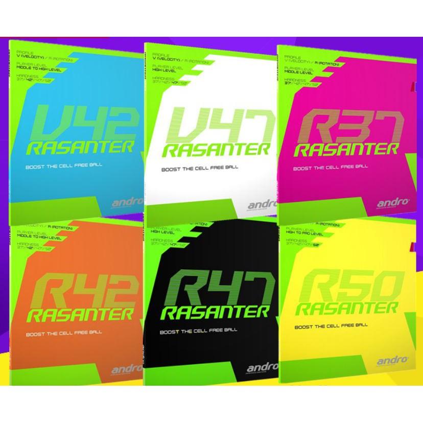 『良心桌球小舖』Andro Rasanter R37/R42/R47/R48/R50/R53/V42/V47 - 良心桌球小鋪 - iOPEN ...