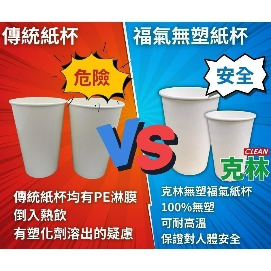 【克林CLEAN】無塑福氣紙杯 無塑杯蓋 無淋膜 環保紙杯 全白紙杯 冷熱杯 咖啡杯 生物降解 紙類回收 飲料杯 咖啡杯 - 克林幸福小舖 ...