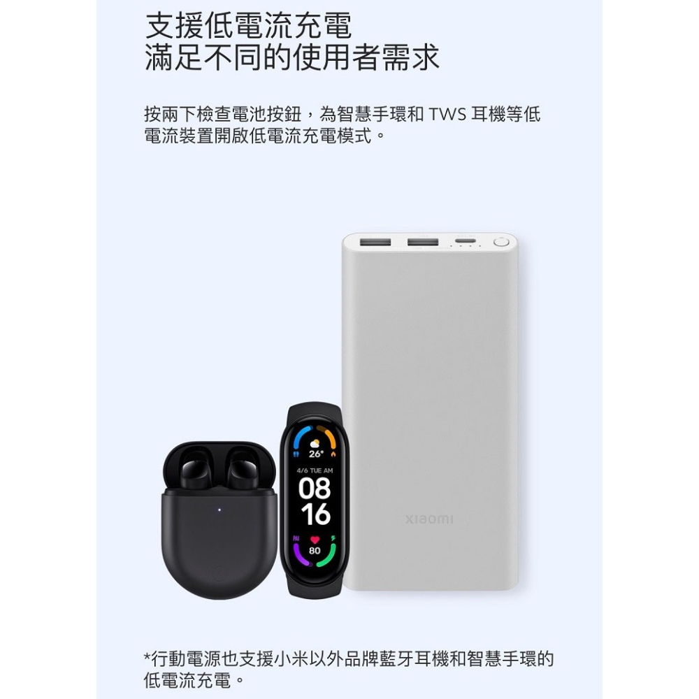 Xiaomi 行動電源 10000 22.5W 小米行動電源 行充 行動充 PD快充 快充技術 適合航空旅行 - 日上有品 - iOPEN Mall
