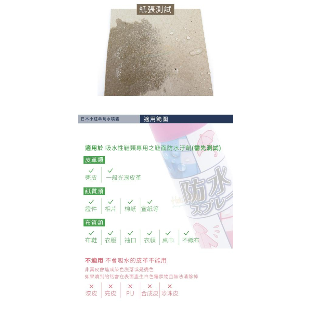 糊塗鞋匠 優質鞋材 L176 日本小紅傘防水噴霧300ml 1瓶 布質 紙質 皮質 防水防汙噴霧 防水噴劑 - 糊塗鞋匠 - iOPEN Mall