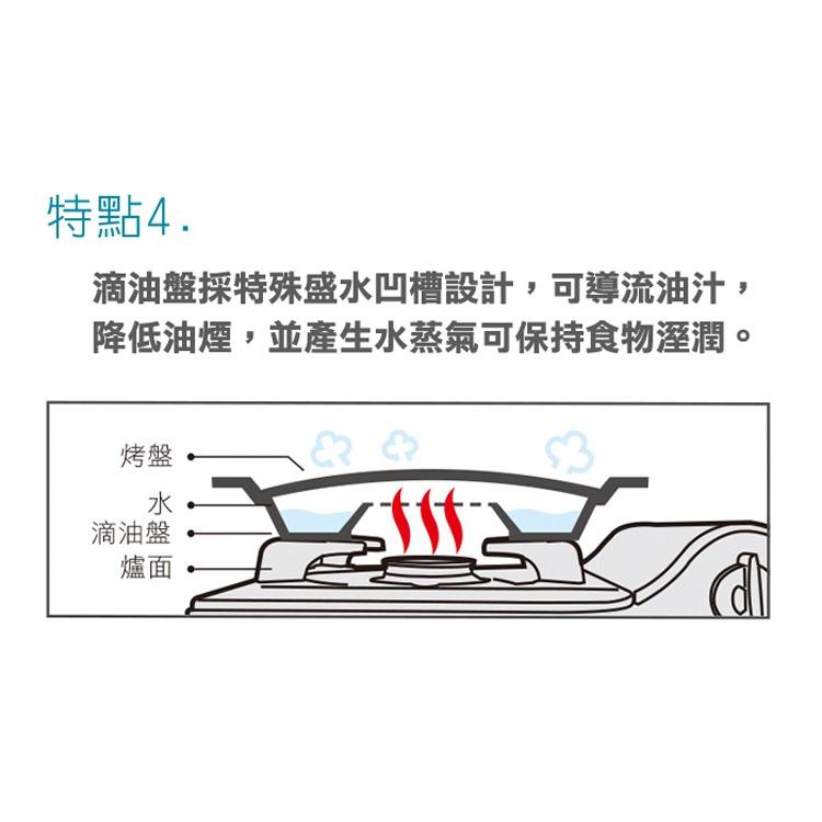 妙管家 和風燒烤盤 中 附取盤器 HKGP-27 和風烤盤 中秋烤肉 攜帶式烤盤 露營 【揪好室】 - 【揪好室-五金百貨批發 ...