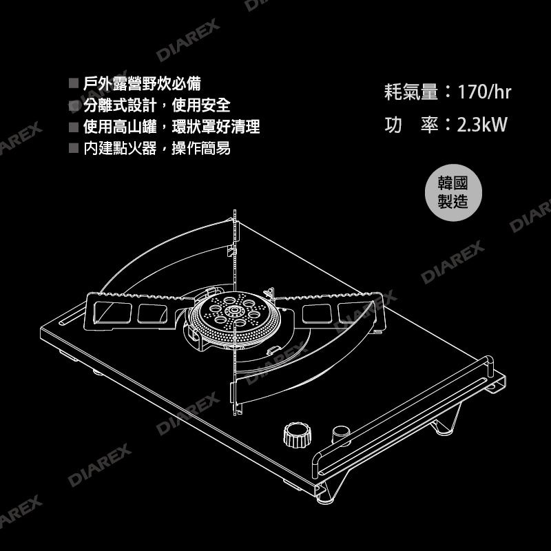單口爐 Prokamping 領航家 黑騎士單口爐 IGT 一單位爐 自動點火 卡式爐 瓦斯爐 PMS 妙管家 茶桌 - 【揪好室-五金百貨 ...