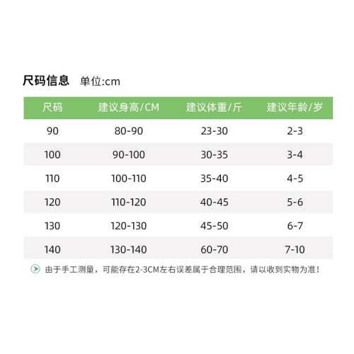 Joycelin - 歡樂購 - iOPEN Mall